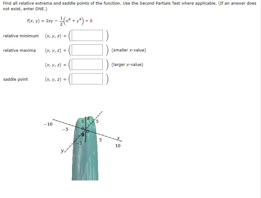 Solved Find all relative extrema and saddle points of the | Chegg.com