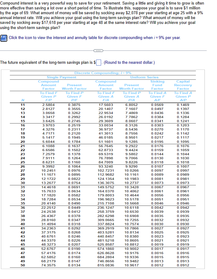 Solved Compound interest is a very powerful way to save for | Chegg.com