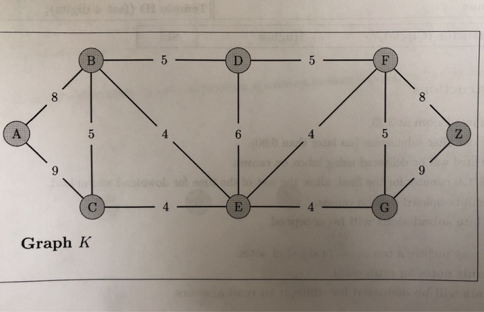 Solved EH Graph K 3 (12 pts) Consider graph K (see Data | Chegg.com