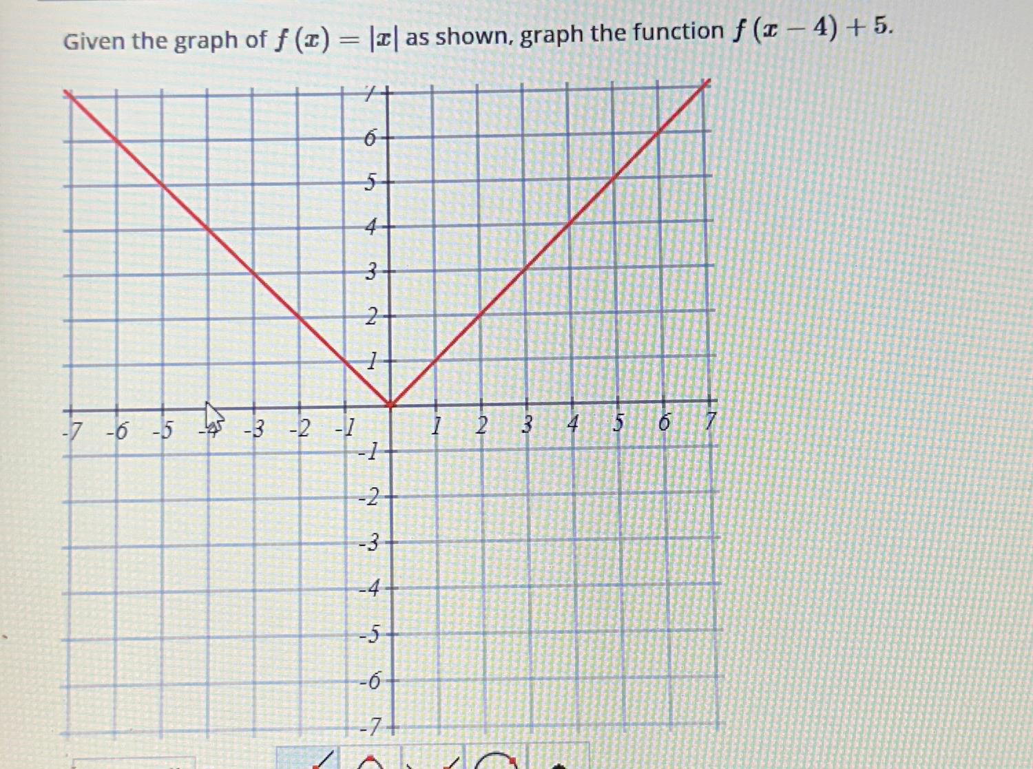 Solved Given the graph of f(x)=|x| ﻿as shown, graph the | Chegg.com