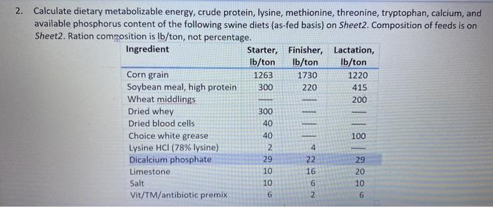 Solved Calculate dietary metabolizable energy, crude | Chegg.com