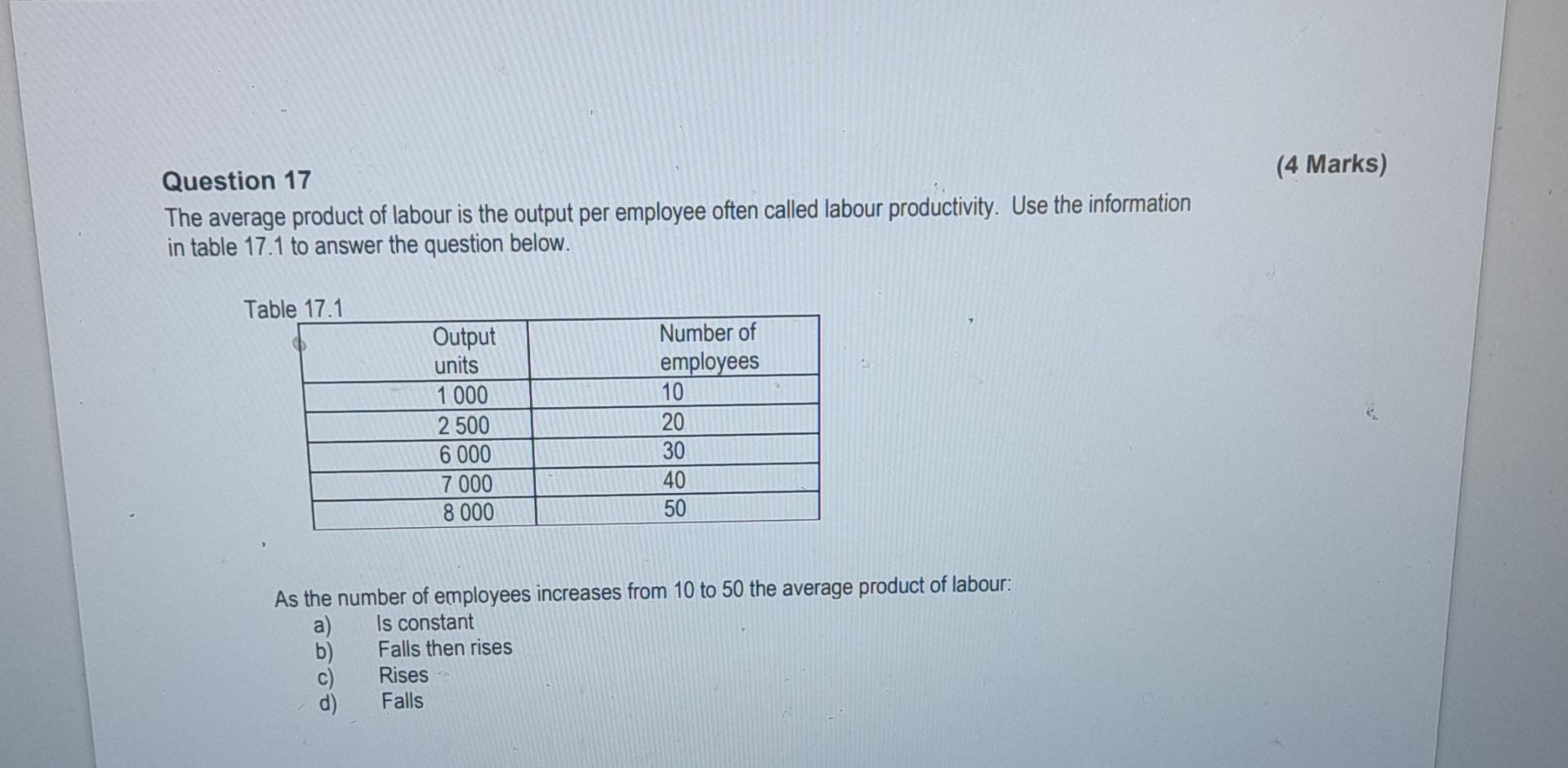 Solved Question 17 The average product of labour is the | Chegg.com