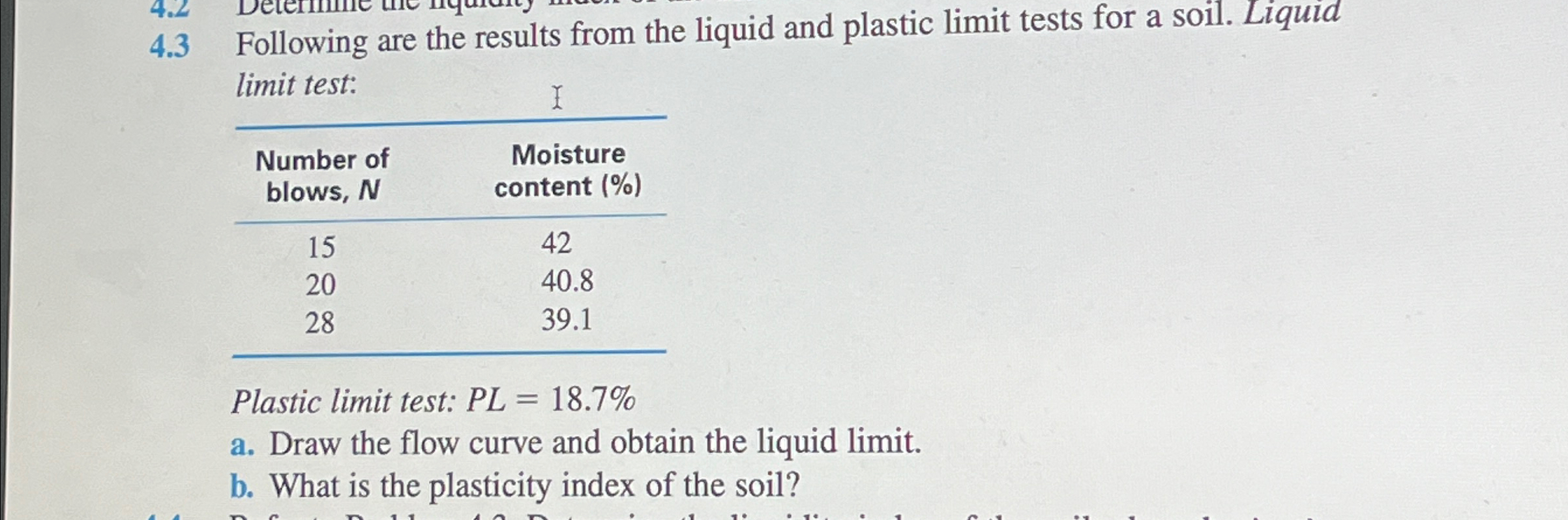 Solved 4.3 ﻿Following are the results from the liquid and | Chegg.com
