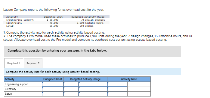 Solved Lucern Company reports the following for its overhead | Chegg.com