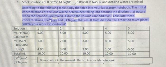 Solved 1. Stock solutions of 0.00200MFe(NO3)3,0.00250M NaSCN | Chegg.com