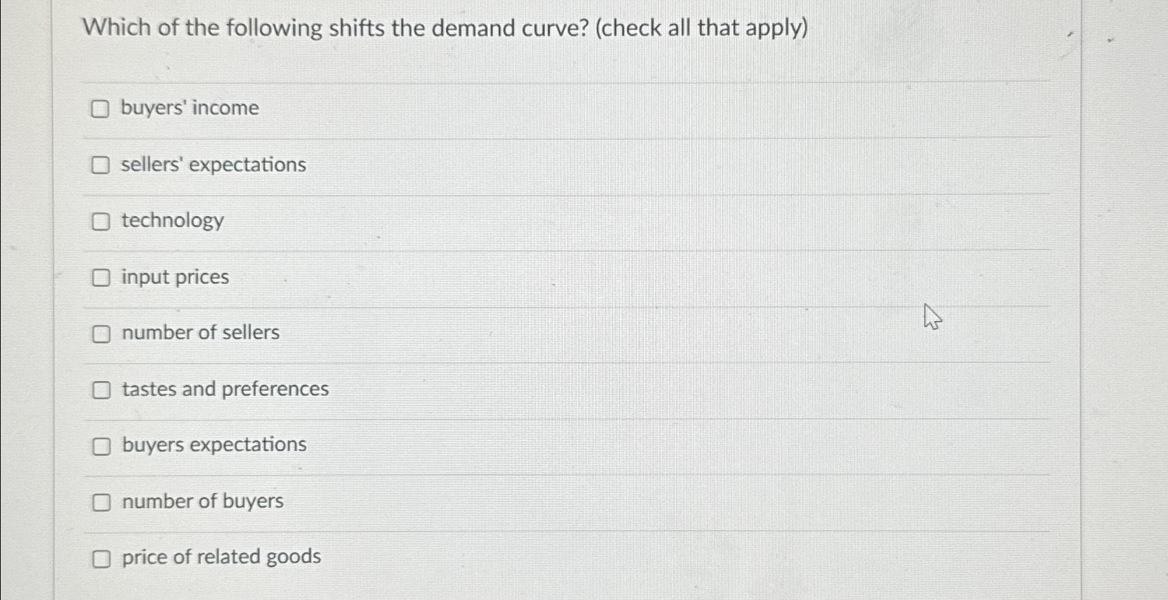 Solved Which of the following shifts the demand curve? | Chegg.com