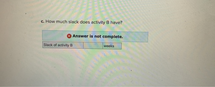 Solved Problem 5-7 (Algo) The following activities are part | Chegg.com