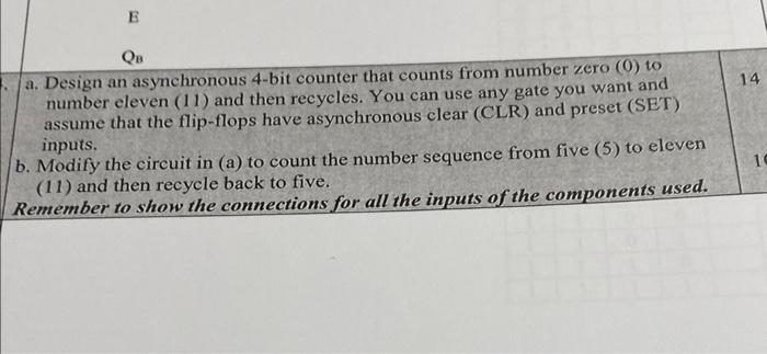 Solved a. Design an asynchronous 4-bit counter that counts | Chegg.com