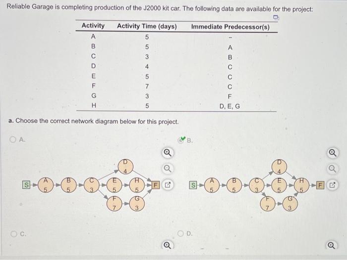 Solved Reliable Garage is completing production of the | Chegg.com