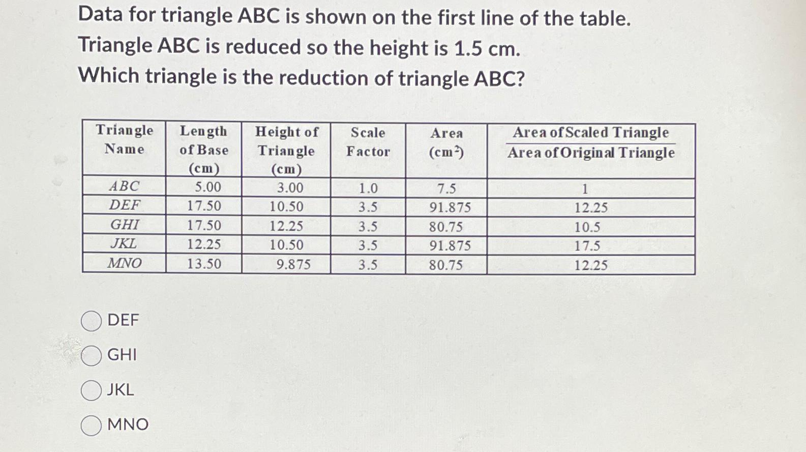 Solved Data for triangle ABC is shown on the first line of | Chegg.com