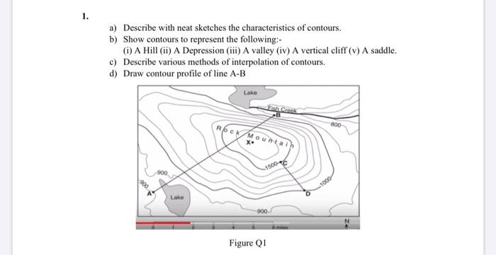 Solved 1. a) Describe with neat sketches the characteristics | Chegg.com