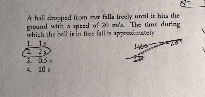 Solved A ball dropped from rest falls freely until it hits | Chegg.com