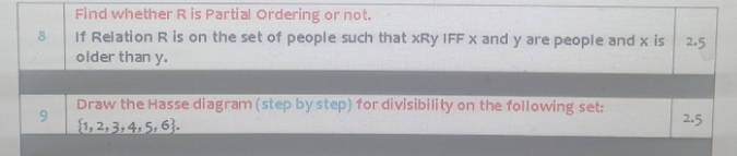 Solved Find whether R is Partial Ordering or not. 8 If | Chegg.com