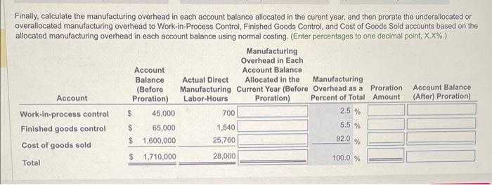 Solved Finally, calculate the manufacturing overhead in each | Chegg.com