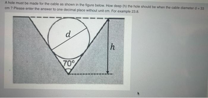 Solved A hole must be made for the cable as shown in the | Chegg.com