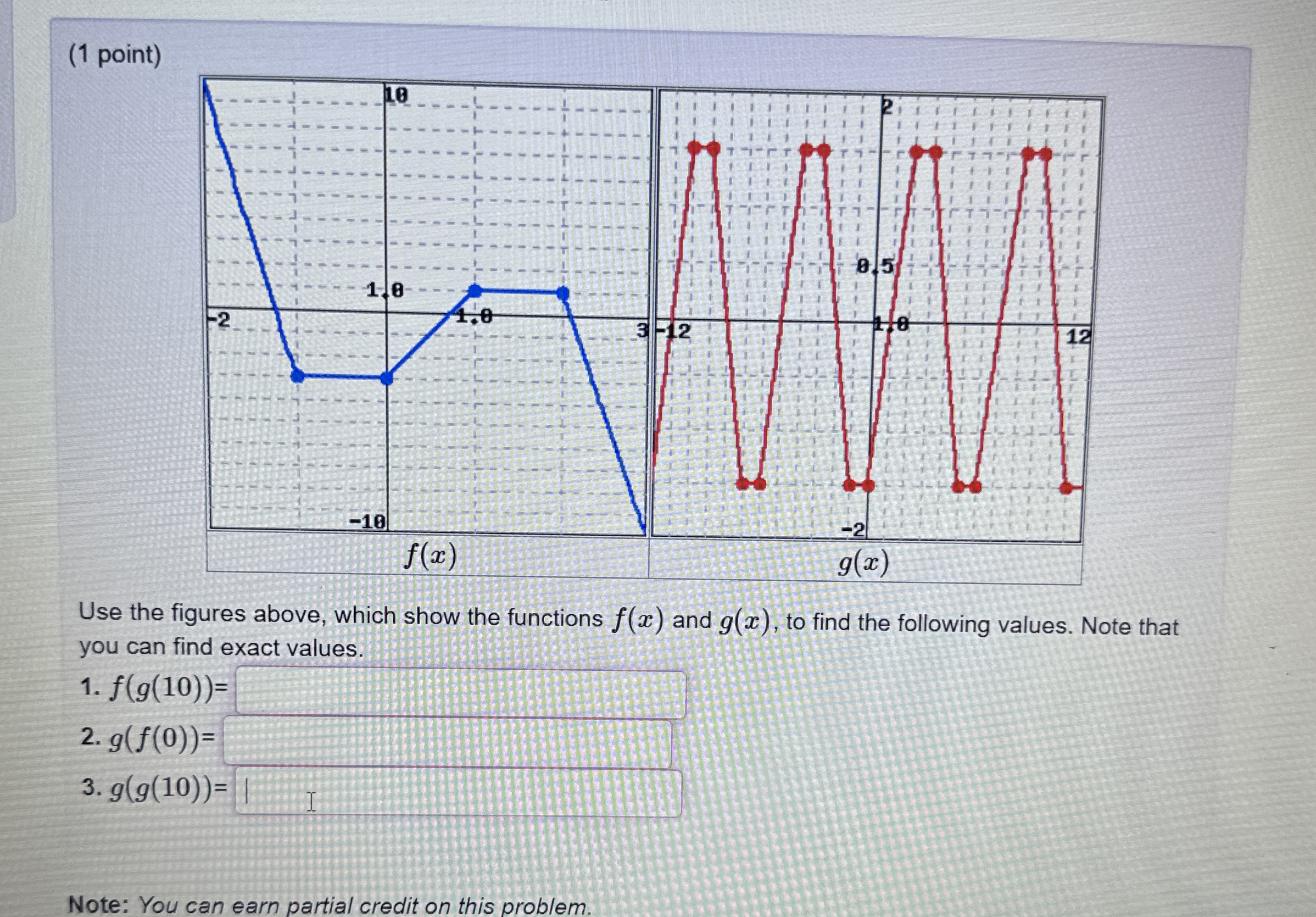 Solved (1 ﻿point)Use the figures above, which show the | Chegg.com