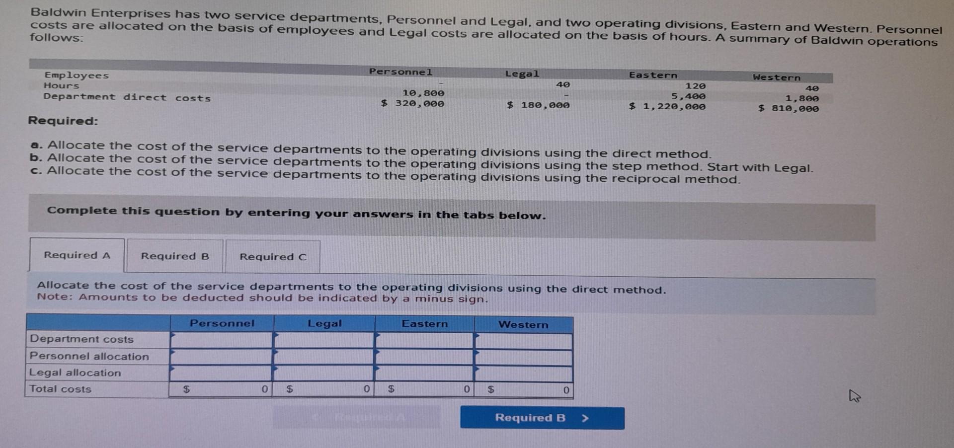Solved Baldwin Enterprises has two service departments, | Chegg.com