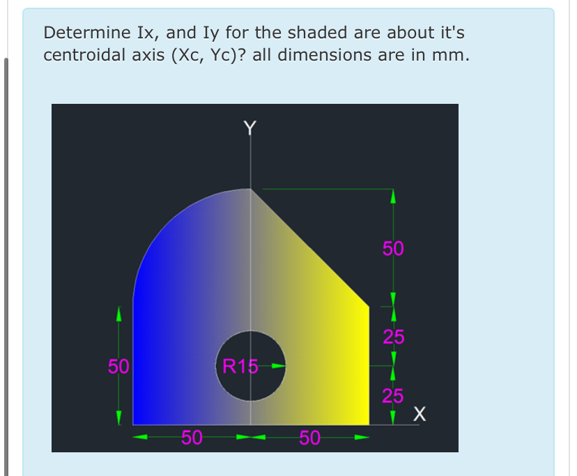 Solved Determine Ix, and Iy for the shaded are about it's | Chegg.com Solved Determine Ix, and Iy for the shaded are about it's | Chegg.com