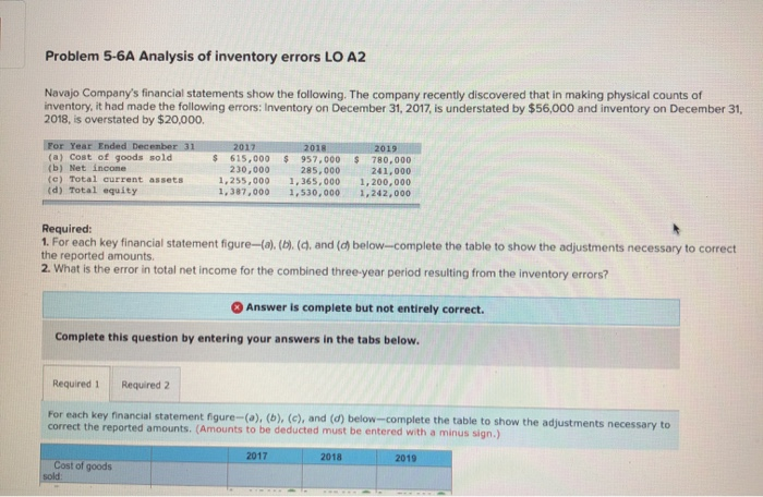 Solved Problem 5-6A Analysis of inventory errors LO A2 | Chegg.com