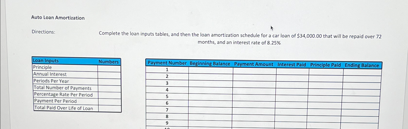 Solved Auto Loan AmortizationDirections:Complete the loan | Chegg.com