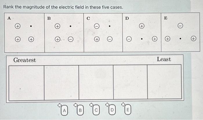 Solved Rank the electric potential at the indicated point in | Chegg.com