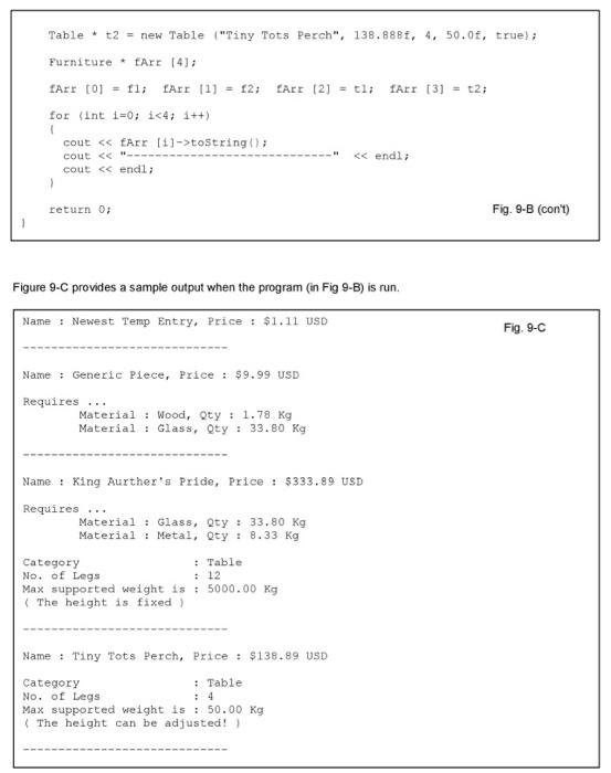 Solved 9. Figure 9-A shows a UML Class diagram with 3 | Chegg.com
