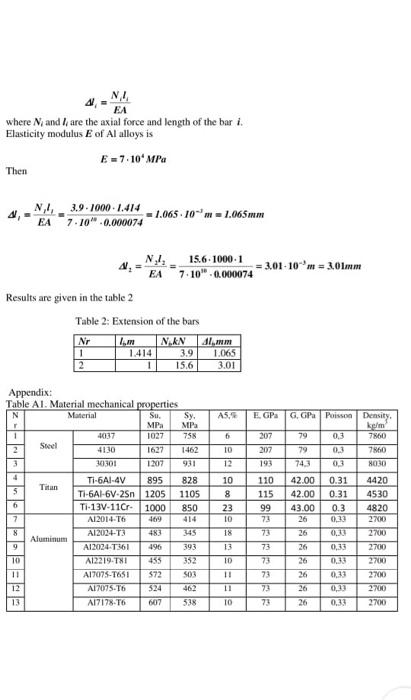 Solved (veriant 11 picture)this is my work i have attached | Chegg.com