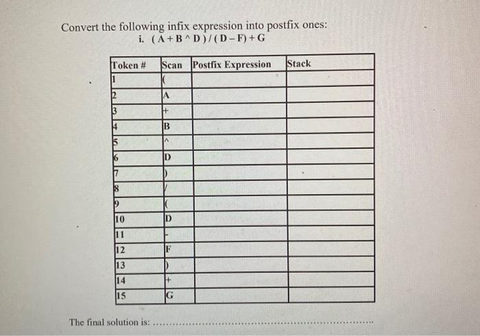 Solved Convert the following infix expression into postfix | Chegg.com