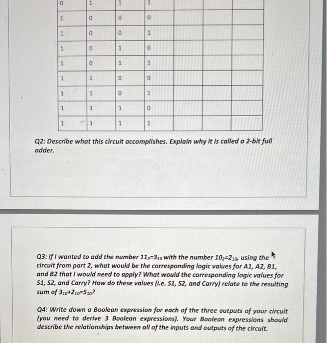 i included a picture of the table filled out but | Chegg.com