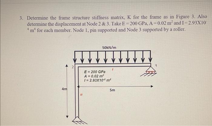 Solved 3. Determine the frame structure stiffness matrix, K | Chegg.com