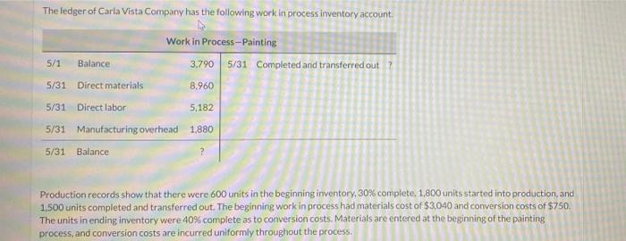 Solved The ledger of Carla Vista Company has the following | Chegg.com