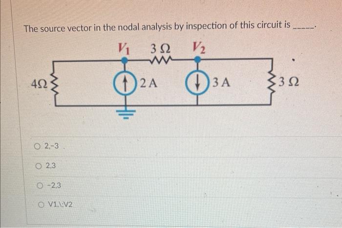 Solved The source vector in the nodal analysis by inspection | Chegg.com