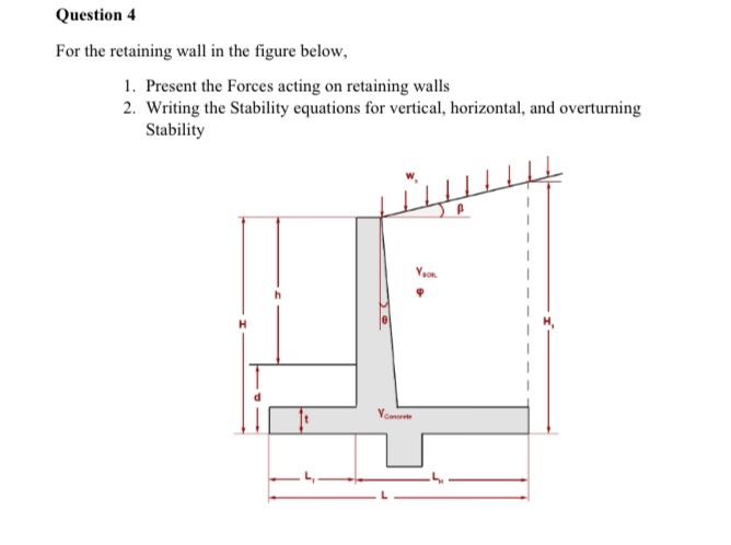 Solved Question 4 For the retaining wall in the figure | Chegg.com