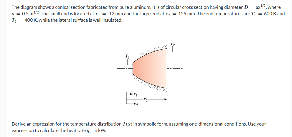Solved The diagram shows a conical section fabricated from | Chegg.com