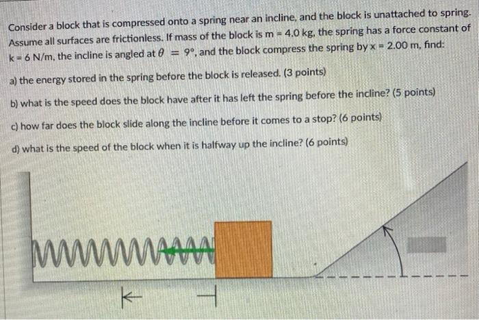 Solved Consider a block that is compressed onto a spring | Chegg.com