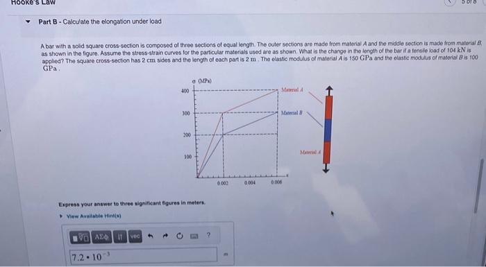 Solved A bar with a soid square cross-section is composed of | Chegg.com