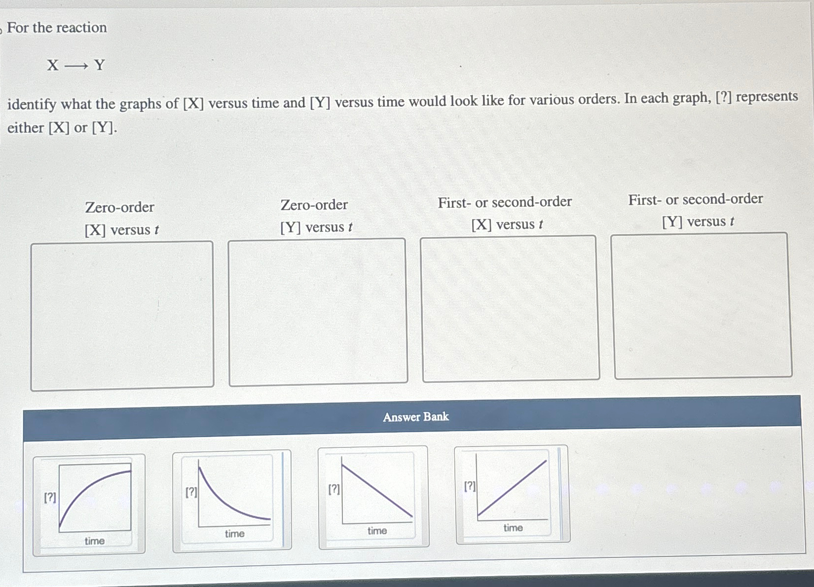 Solved For the reactionxlongrightarrowYidentify what the | Chegg.com