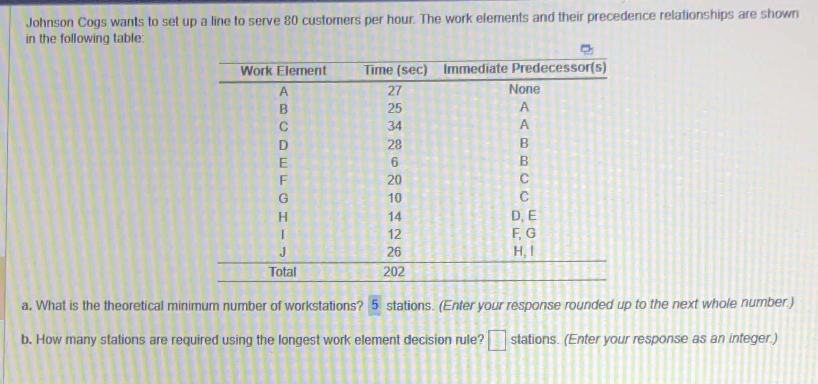 Solved Johnson Cogs wants to set up a line to serve 80 | Chegg.com