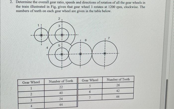Solved 2. Determine the overall gear ratio, speeds and | Chegg.com