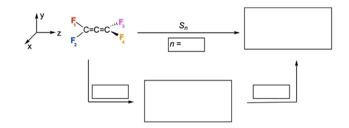 Solved Allene-F4 possesses an improper rotation (Sn | Chegg.com