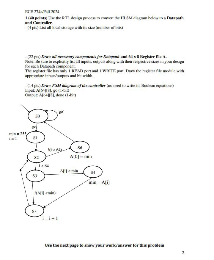 Solved ECE 274aFall 20241 (40 ﻿points) ﻿Use the RTL ﻿design | Chegg.com