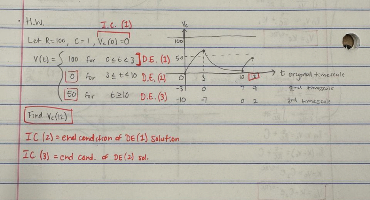Solved (1)VcLet R=100,C=1,Vc(0)=0Find Vc(12)IC (2)= ﻿end | Chegg.com