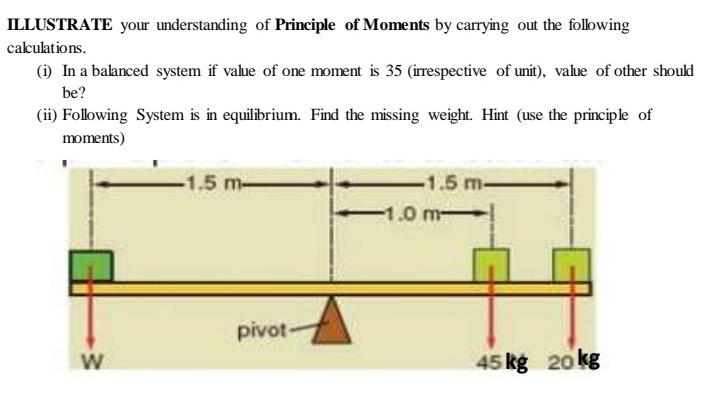 Solved ILLUSTRATE your understanding of Principle of Moments | Chegg.com