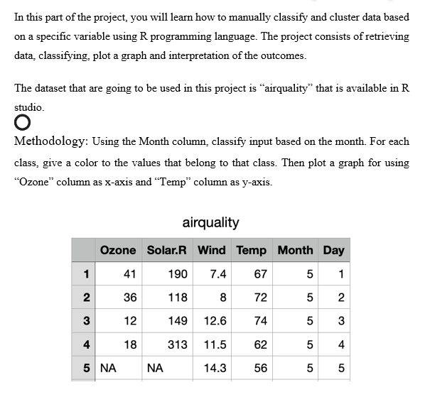 Solved 1 read The File Using R Programming Language2