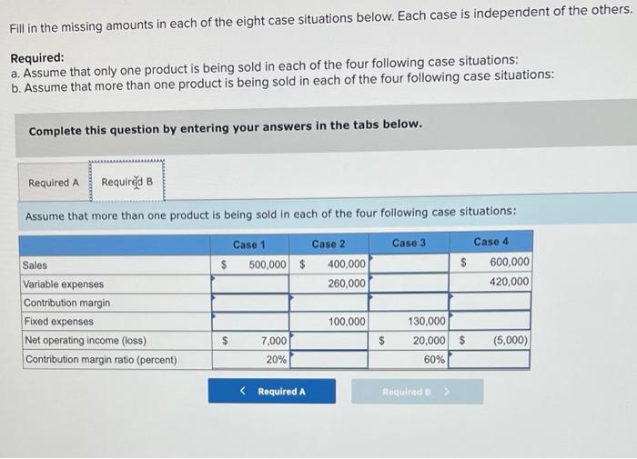 Solved Fill in the missing amounts in each of the eight case | Chegg.com