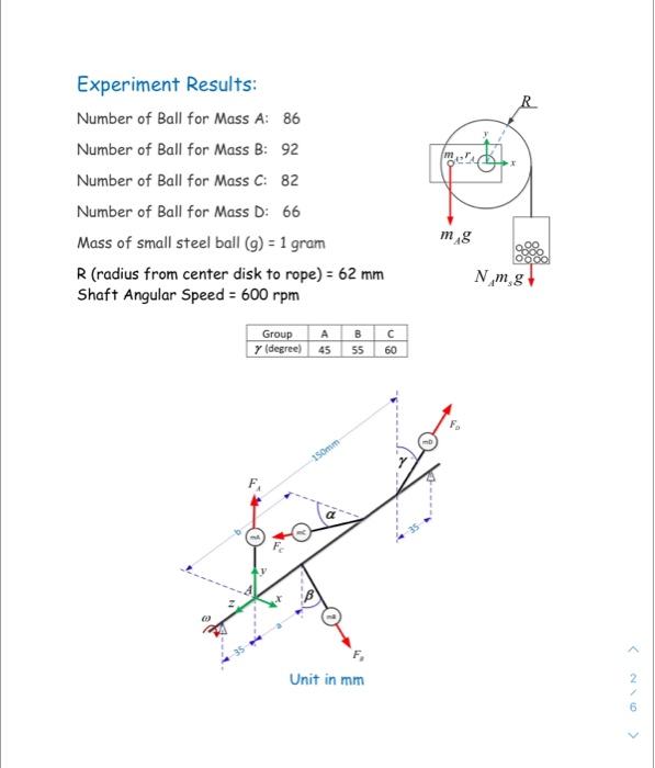 Solved Dynamic Balance Problem, 1.1) Determine both angle | Chegg.com