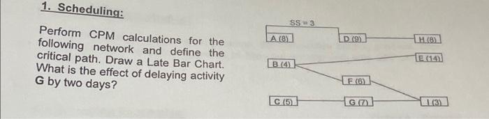 Solved 1. Scheduling: Perform CPM calculations for the | Chegg.com
