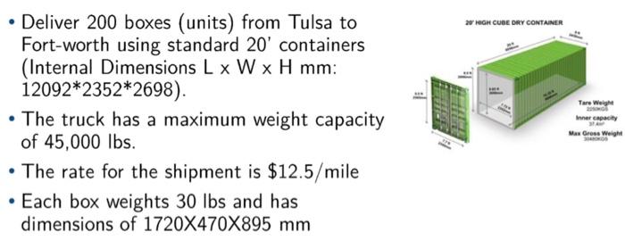 - Deliver 200 boxes (units) from Tulsa to Fort-worth | Chegg.com