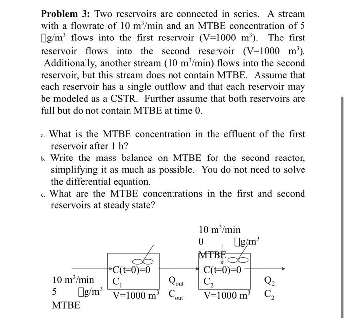 Solved Problem 3: Two reservoirs are connected in series. A | Chegg.com