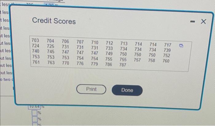 Solved Credit Scores b. Construct a cumulative percentage | Chegg.com